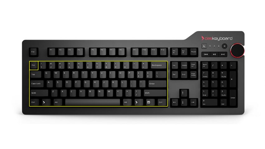 How Many Keys are on a 60% Keyboard? - Das Keyboard Mechanical Keyboard ...