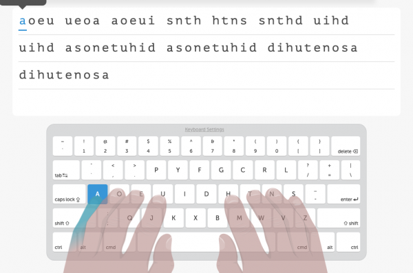 The Dvorak Keyboard Layout - Das Keyboard Mechanical Keyboard Blog