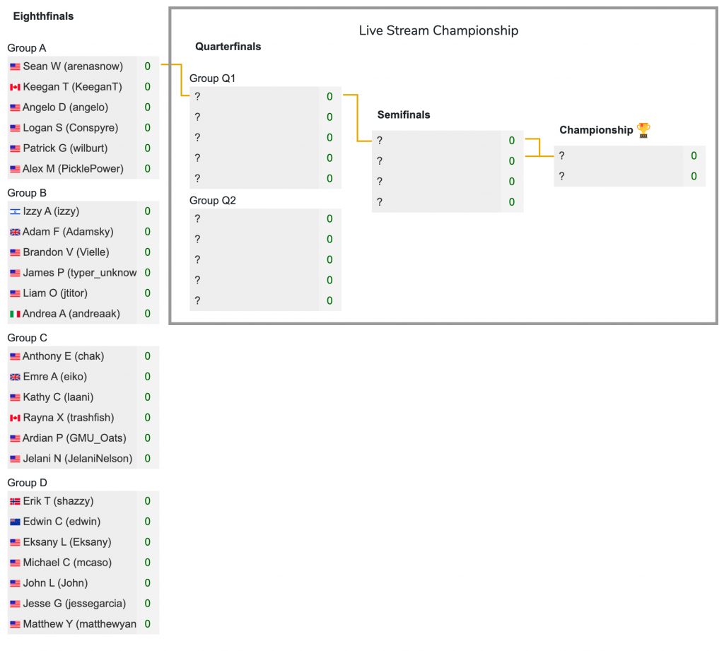 Das Keyboard Mechanical Keyboard Blog - Page 12 of 116 - Learn about ...