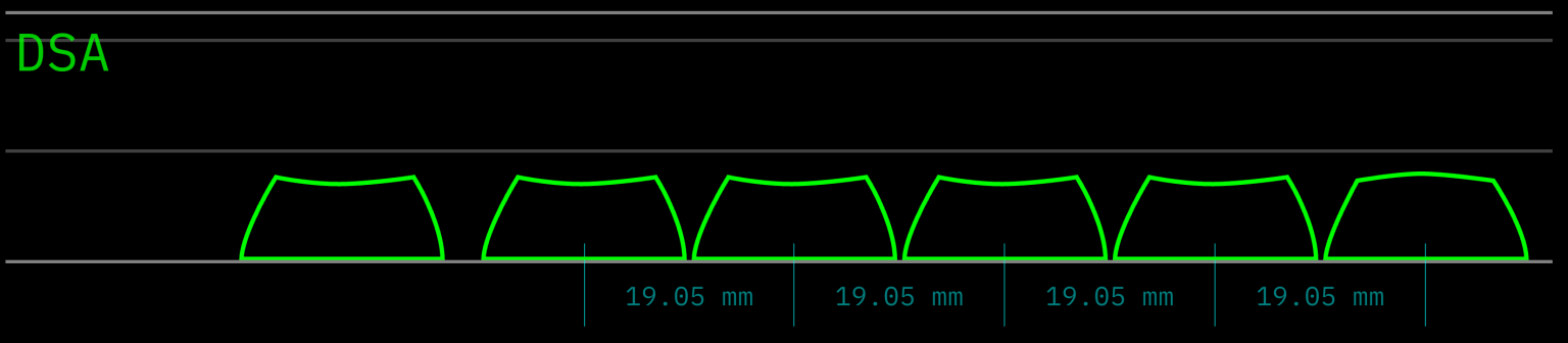 Types of Keycap Profiles - Das Keyboard Mechanical Keyboard Blog