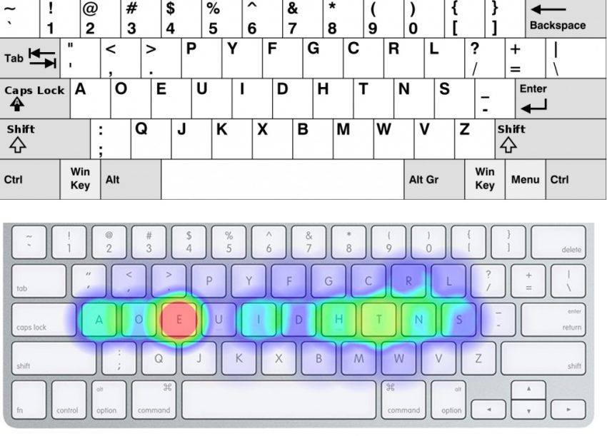 QWERTY vs. Dvorak vs. Colemak Keyboard Layouts - Das Keyboard ... QWERTY vs. Dvorak vs. Colemak Keyboard Layouts - Das Keyboard ...