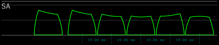 Types of Keycap Profiles - Das Keyboard Mechanical Keyboard Blog