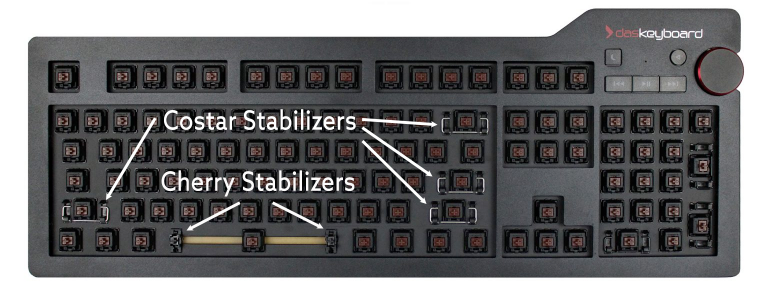 All the Parts of a Mechanical Keyboard Explained - Das Keyboard ...