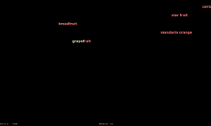 The Best Free Online Typing Games - Das Keyboard Mechanical Keyboard Blog